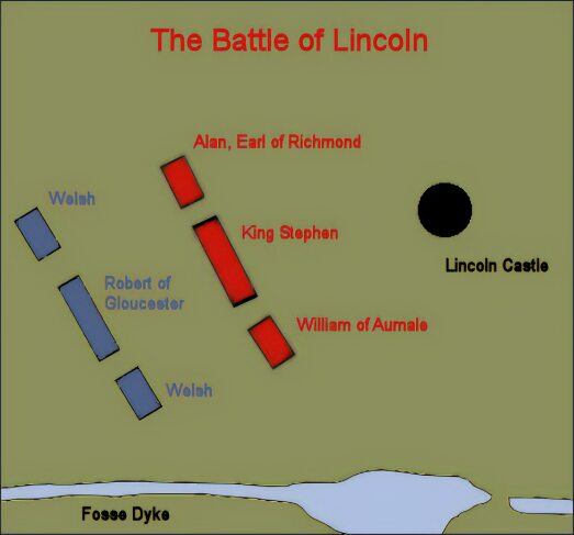 Battle of Lincoln (1141) - Alchetron, the free social encyclopedia